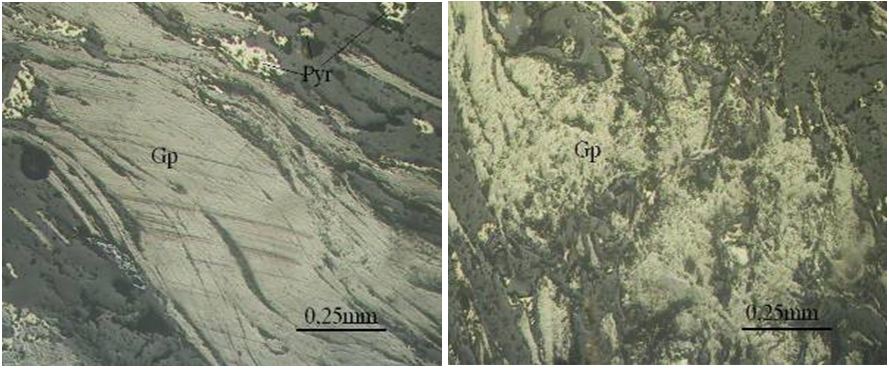 VIMLUKI | Thành phần vật chất quặng graphit trong đá phiến cứng chắc mỏ ...